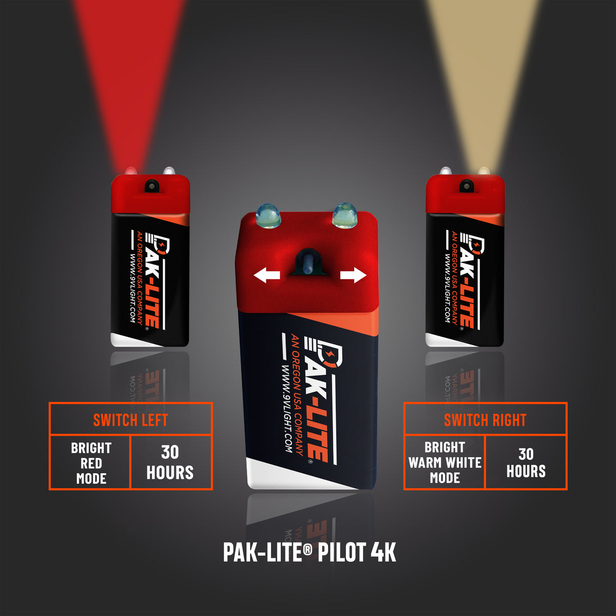 Pak-Lite Pilot 4K (Red/White LED’s) – Pak-Lite Gear, LLC
